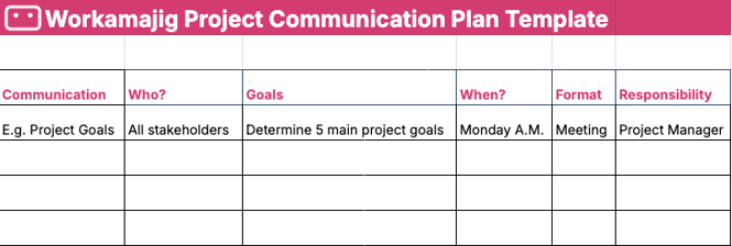 Project Communication Plan Template